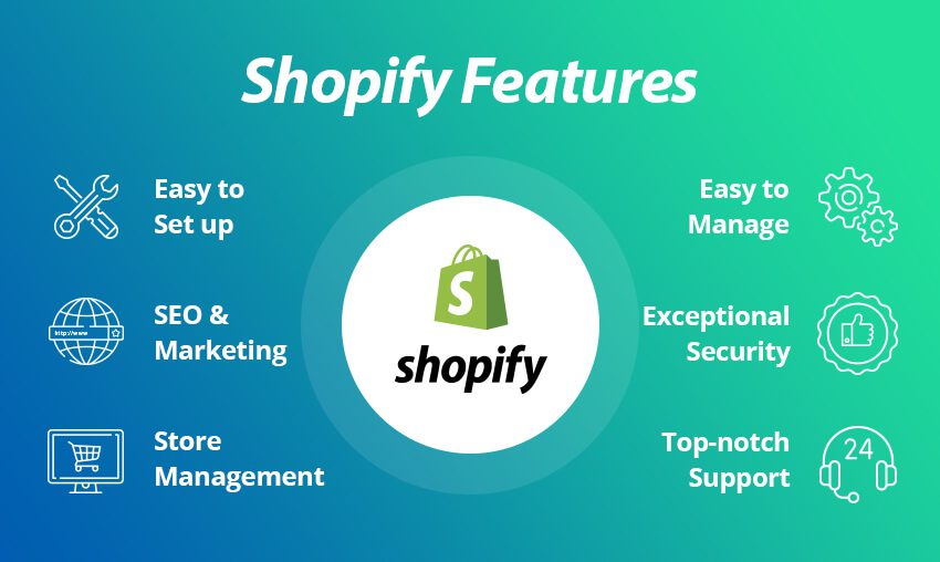 The Ultimate Shopify Guide: Launch and Grow a Successful Online Store ...